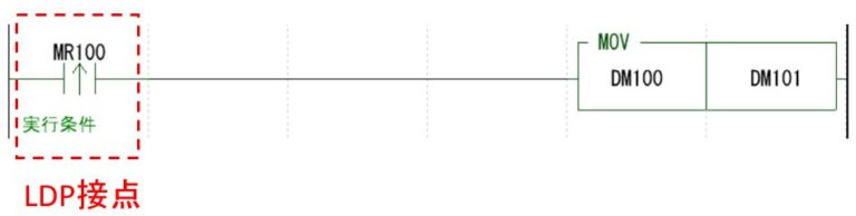 【キーエンスPLC】LDP・LDF ，1スキャンON接点の使い方