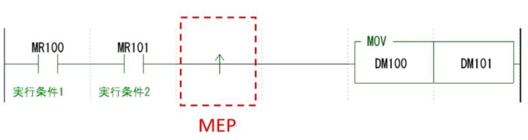 【キーエンスPLC】LDP・LDF ，1スキャンON接点の使い方